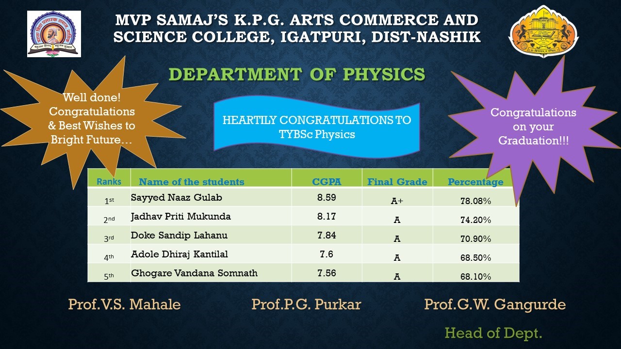 Physics Photo Gallery – MVPS's KPG Arts, Commerce & Science College